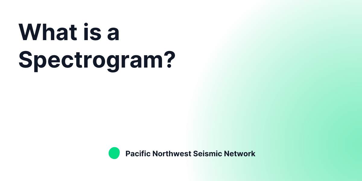 What is a Spectrogram?